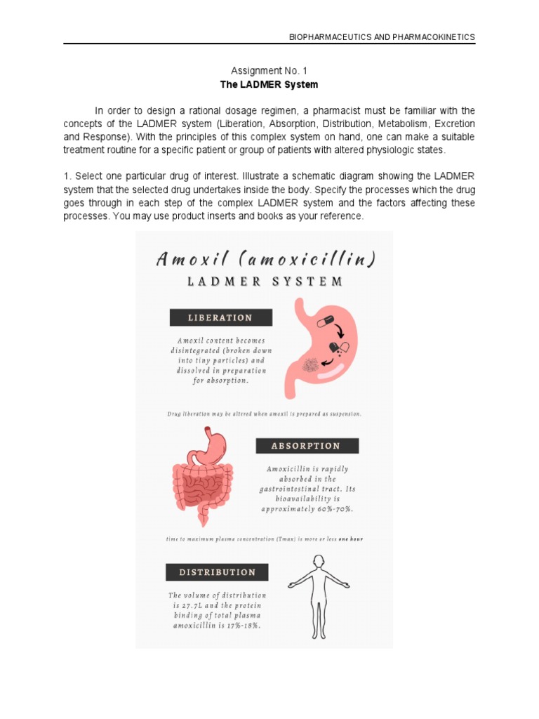 Understanding the LADMER System | PDF | Pharmacokinetics | Bioavailability