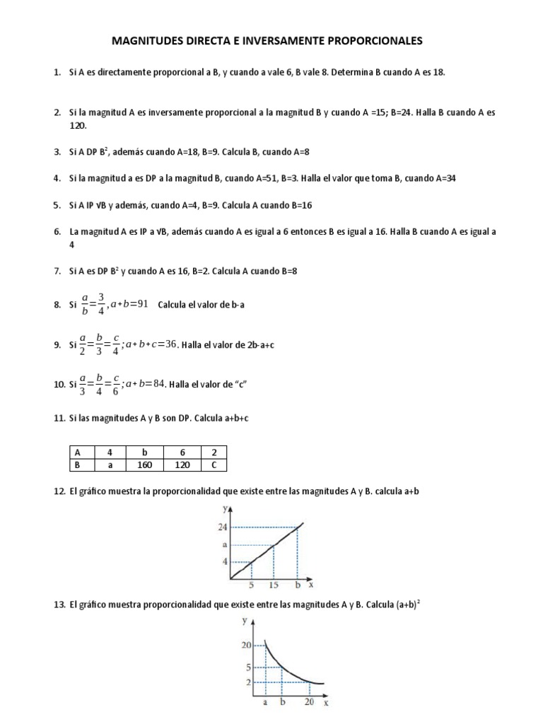 Magnitudes Directa e Inversamente Proporcionales | PDF