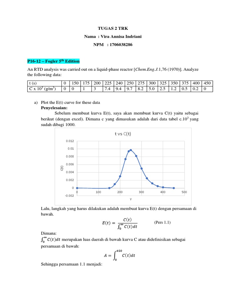 Vira - TUGAS 2 TRK | PDF