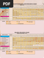 Grade 6 - Reading Intervention Plan | PDF | Reading Comprehension ...