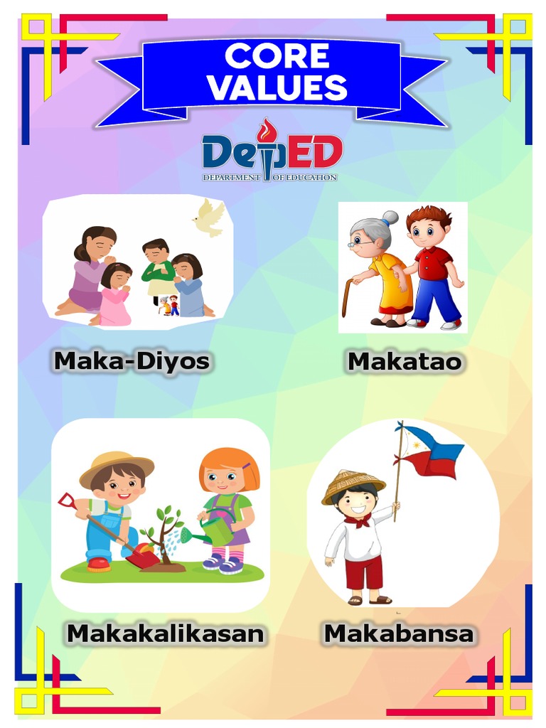 DepEd VMCV | PDF | Wellness