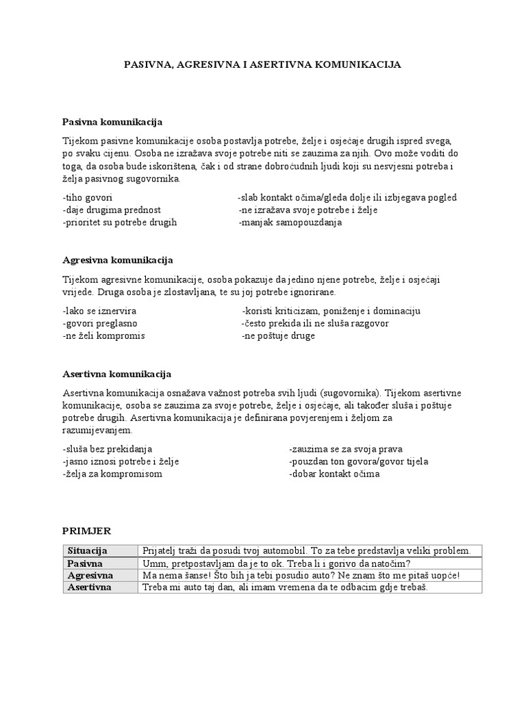 VJEŽBA Pasivna-Agresivna I Asertivna Komunikacija | PDF