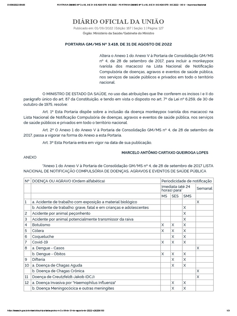 Portaria GM - Ms #3.418, de 31 de Agosto de 2022 - Portaria GM - Ms #3. ...