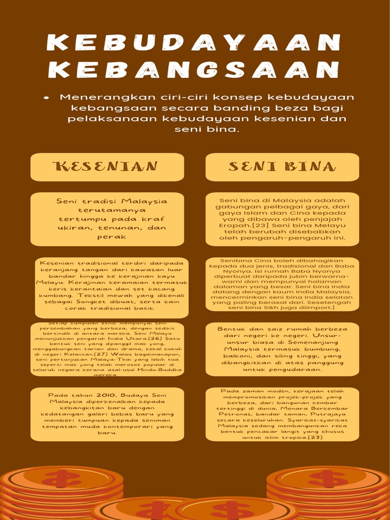 Tutorial M14-Amsyar | PDF