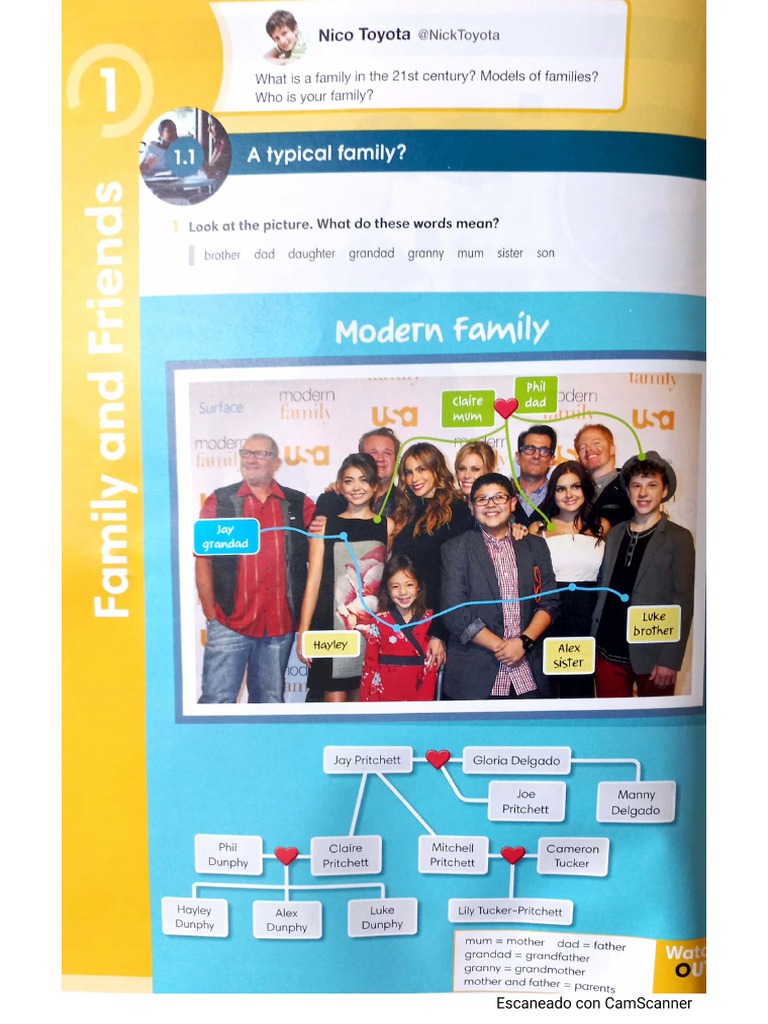 UNIT 1 Look Wide Starter | PDF