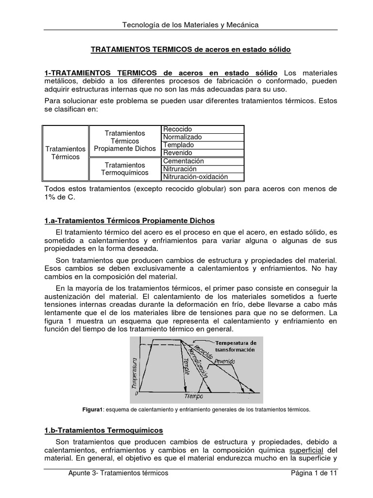 03-Tratamientos térmicos y Termoquímicos | PDF | Tratamiento a base de calor | Acero