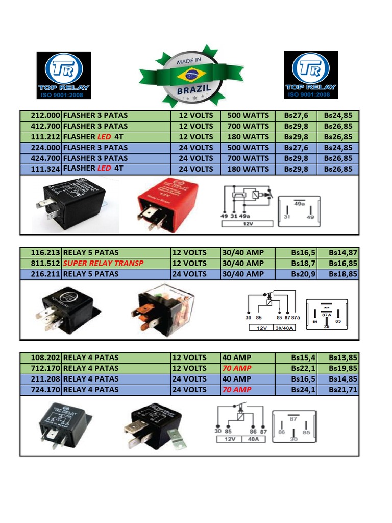 Top Relay 2019 Catalogo | PDF