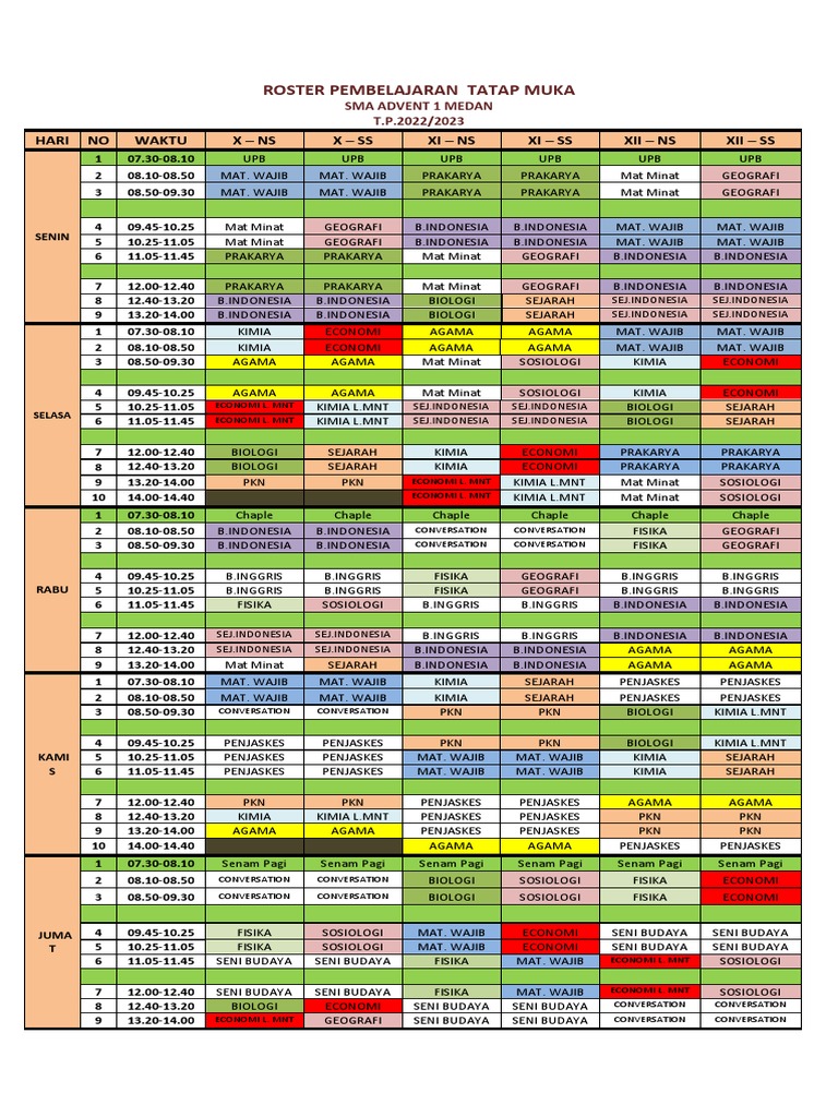 Roster Pembelajaran Tatap Muka, 22,23 | PDF | Sains & Matematika