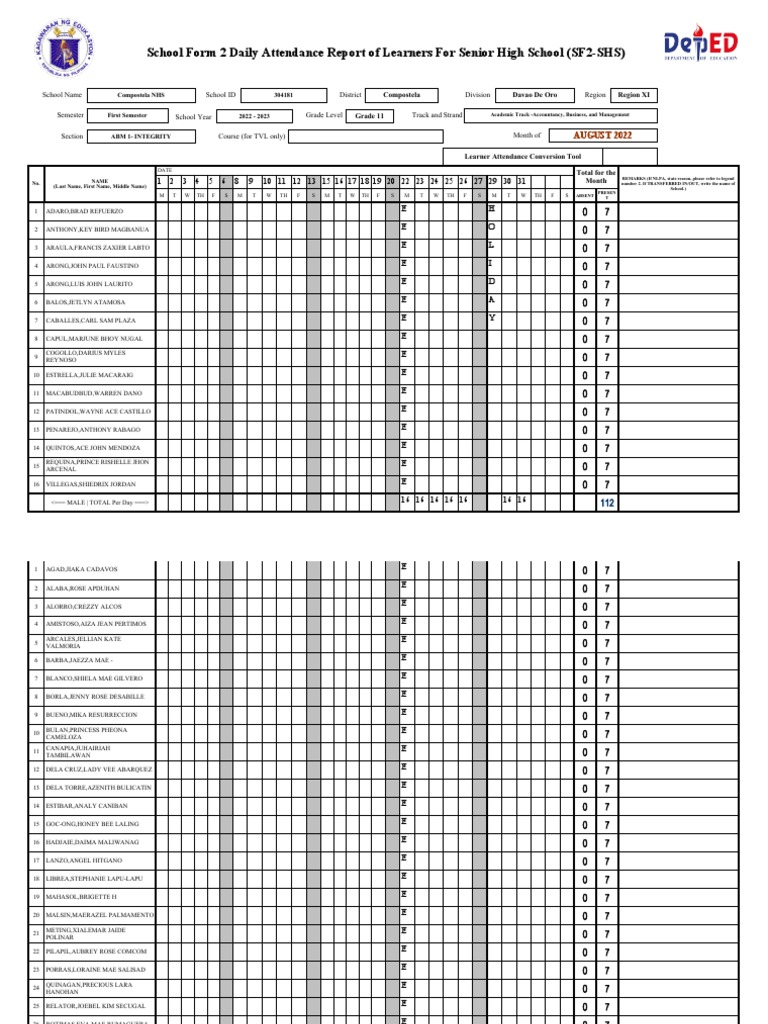 School Form 2 - SY2022 2023 | PDF | Human Development | Human Life Stages