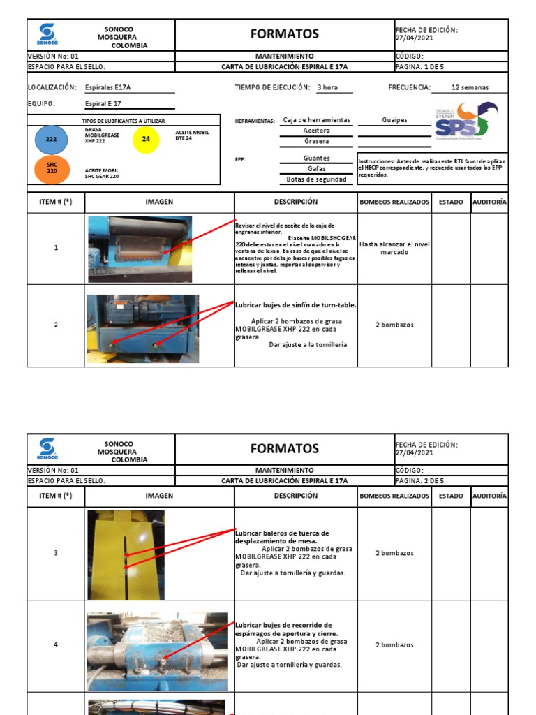 Maintaining machinery: A lubrication checklist for the E17A spiral ...