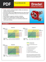 HYTORC Full Product Lineup Catalog | PDF