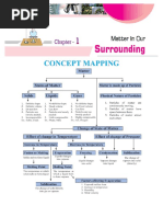 Ch 1 - Matter in Our Surroundings (Prashant Kirad) | PDF