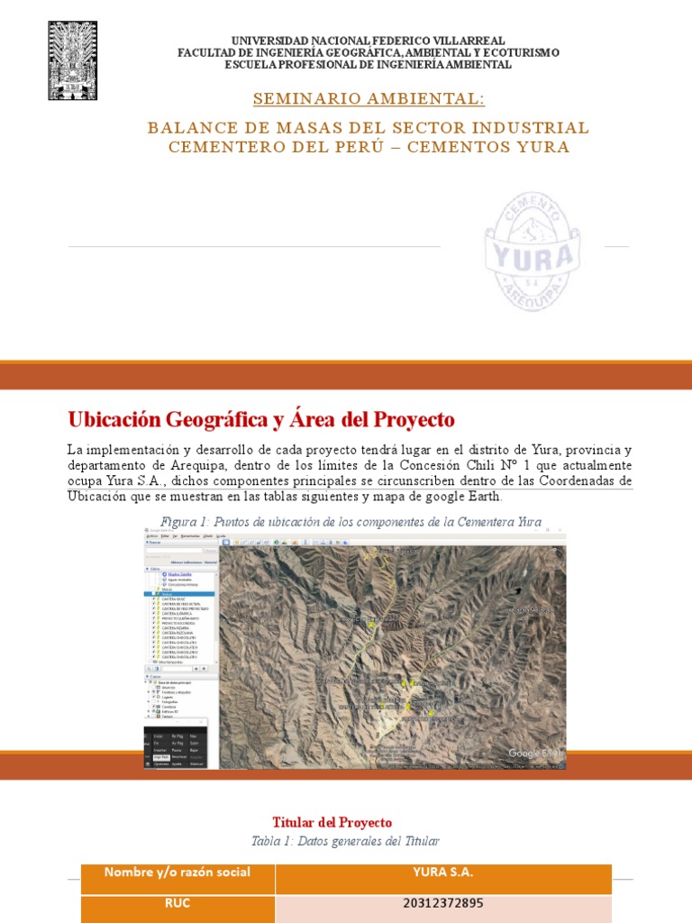 Cementos Yura | PDF | Agua | Residuos