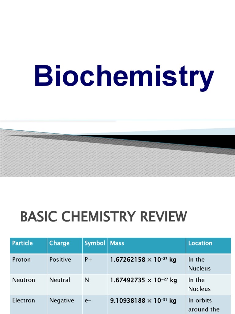 Sbi4u1 - Biochemistry | PDF | Chemical Bond | Fatty Acid