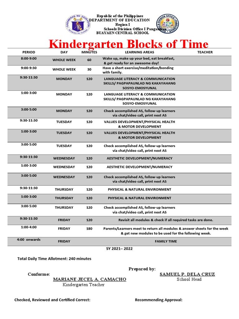 Kindergarten Time Blocks Overview | PDF | Teaching | Cognitive Science
