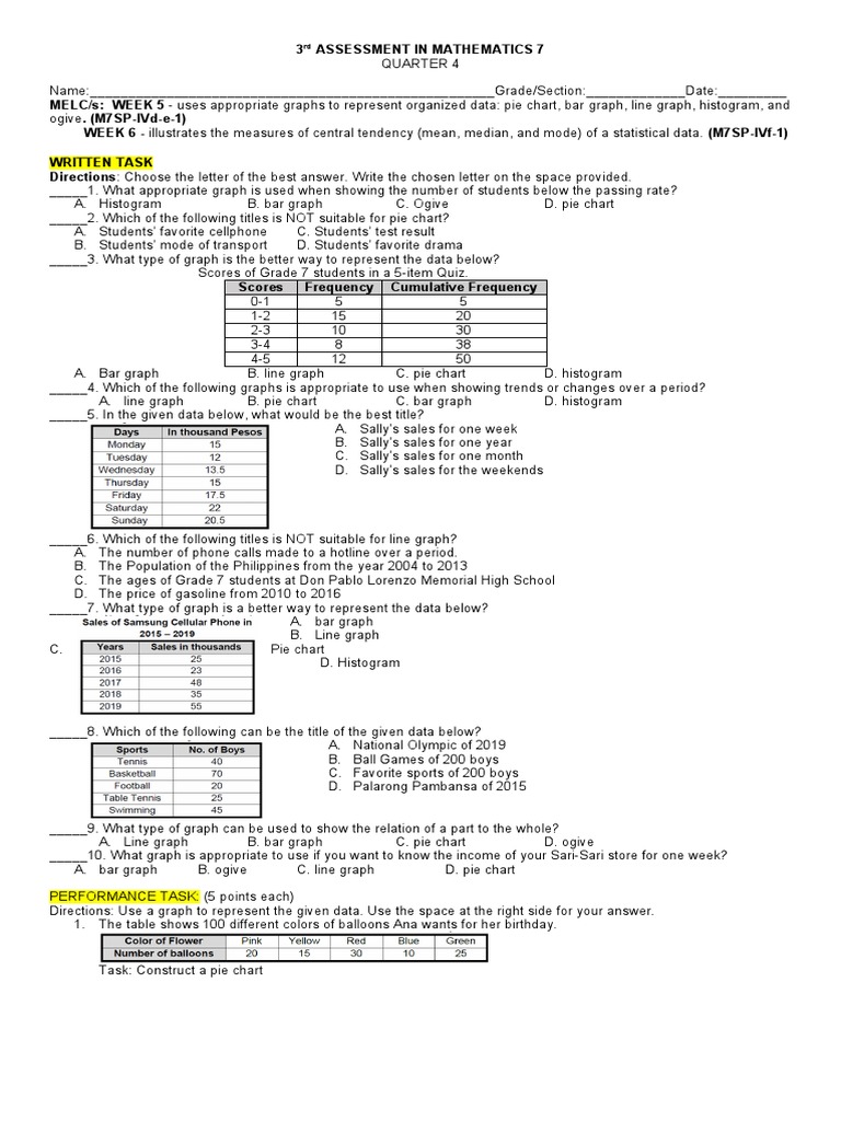 3rd ASSESSMENT IN MATHEMATICS 7 | Download Free PDF | Mode (Statistics) | Histogram