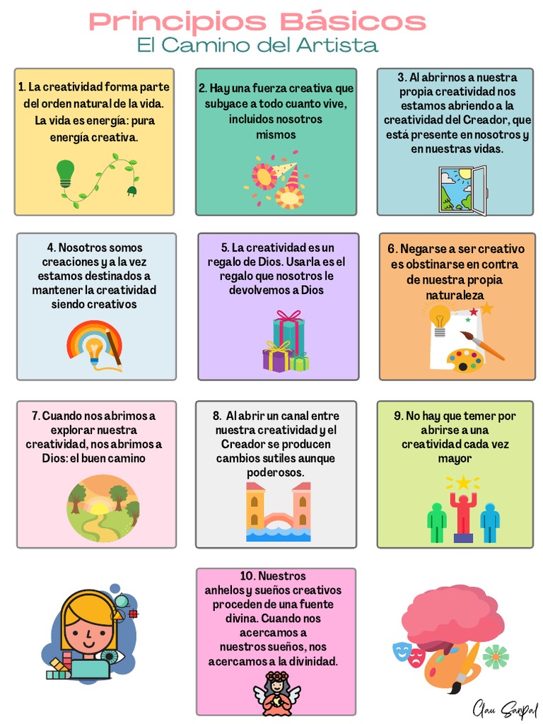 Principios Basicos Del Camino Del Artista | Descargar gratis PDF | Creatividad