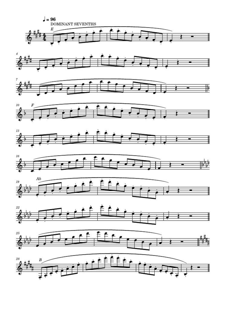 Dominant Sevenths | PDF | Elements Of Music | Harmony