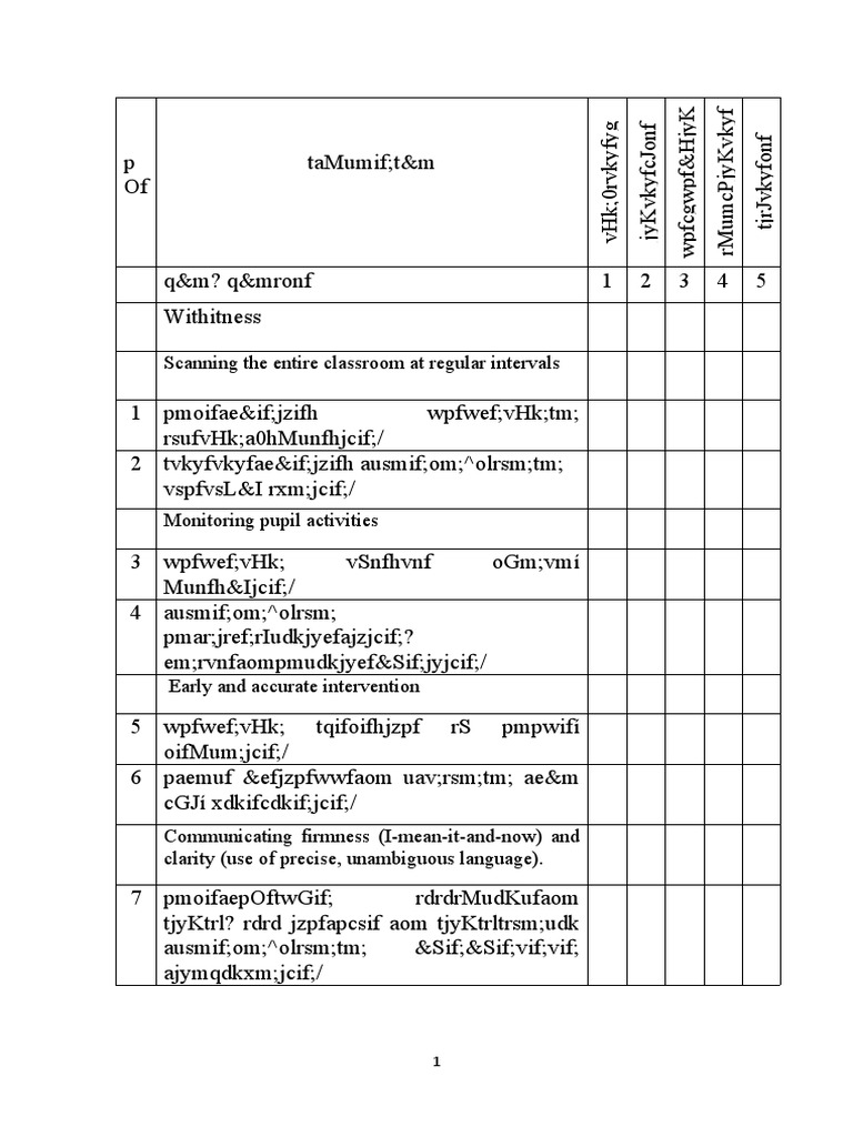 Classroom Management Questionnaire | PDF | Psychological Concepts ...