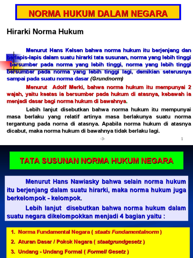 Hirarki Norma Hukum dalam Negara | PDF
