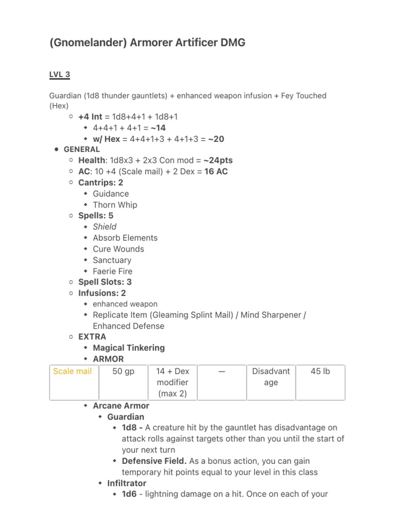 Armorer Artificer Build Guide | PDF | Role Playing Games