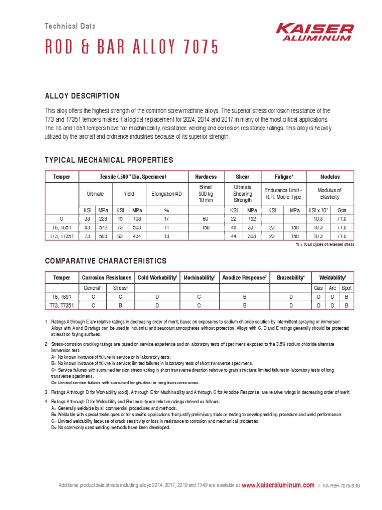 7075 Alloy Properties and Tempers | PDF | Strength Of Materials ...
