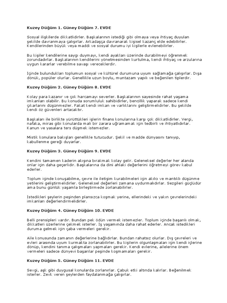 Kad Ve Gad Evlerde | PDF