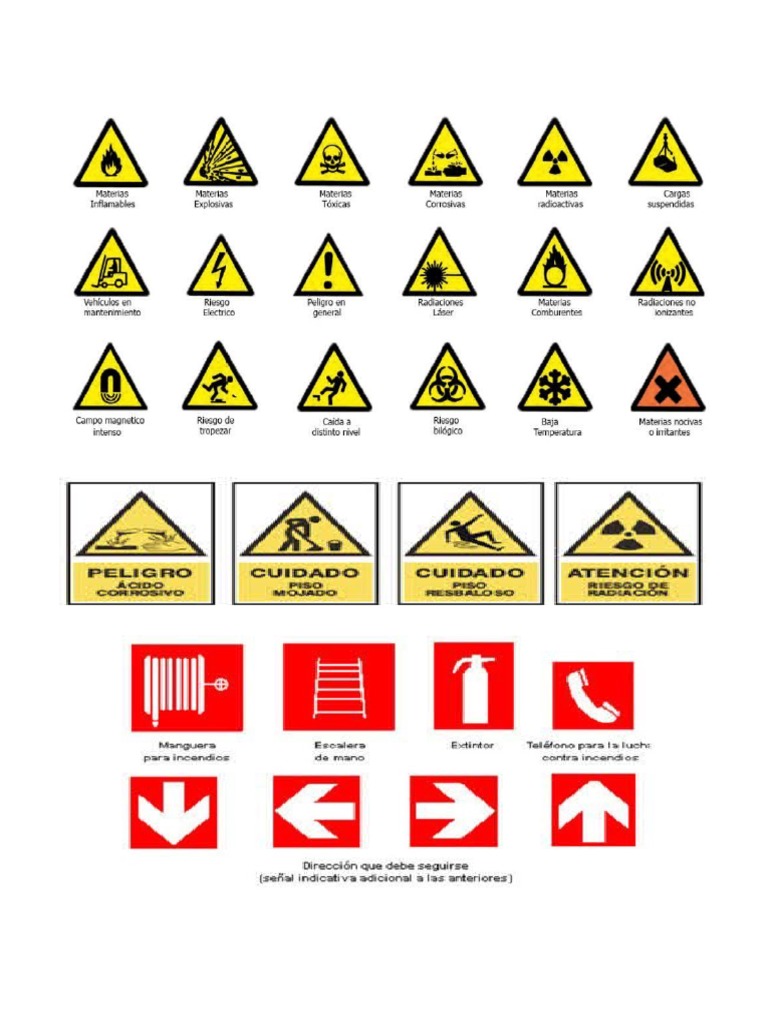Pictogramas | PDF