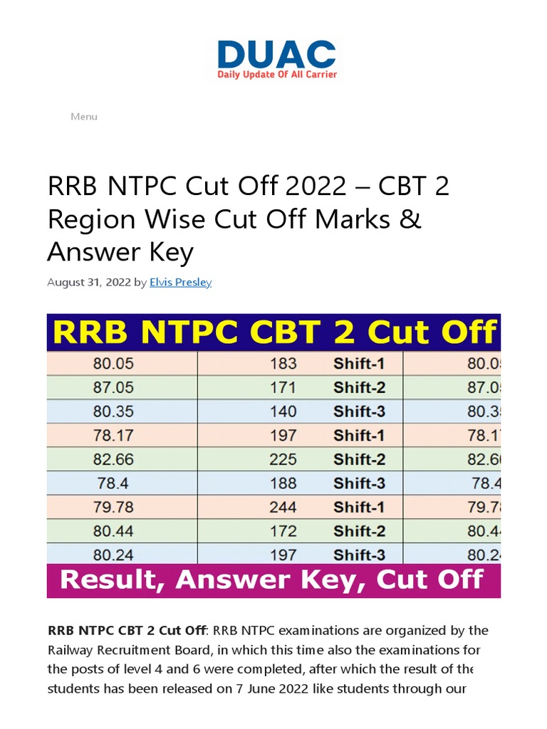 RRB NTPC Cut Off 2022 - CBT 2 Region Wise Cut Off Marks & Answer Key | PDF