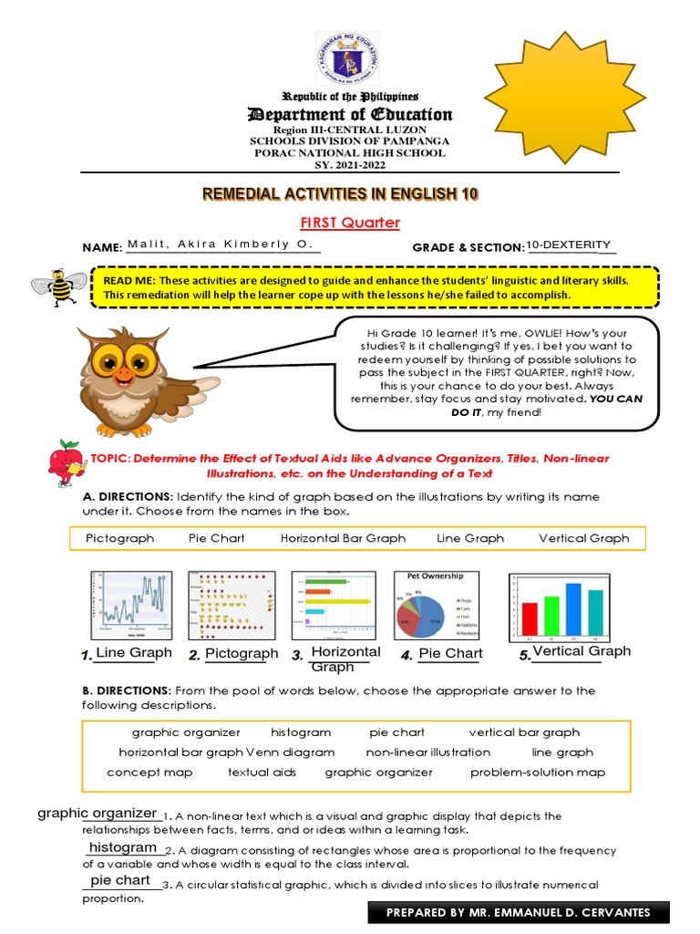 Remedial Activities for Grade 10 Learners | PDF | Chart | Graphics