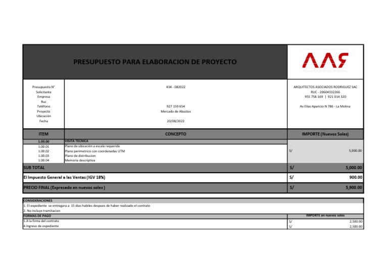 Presupuesto Mercado de Abastos | PDF | Microeconomía | Economias
