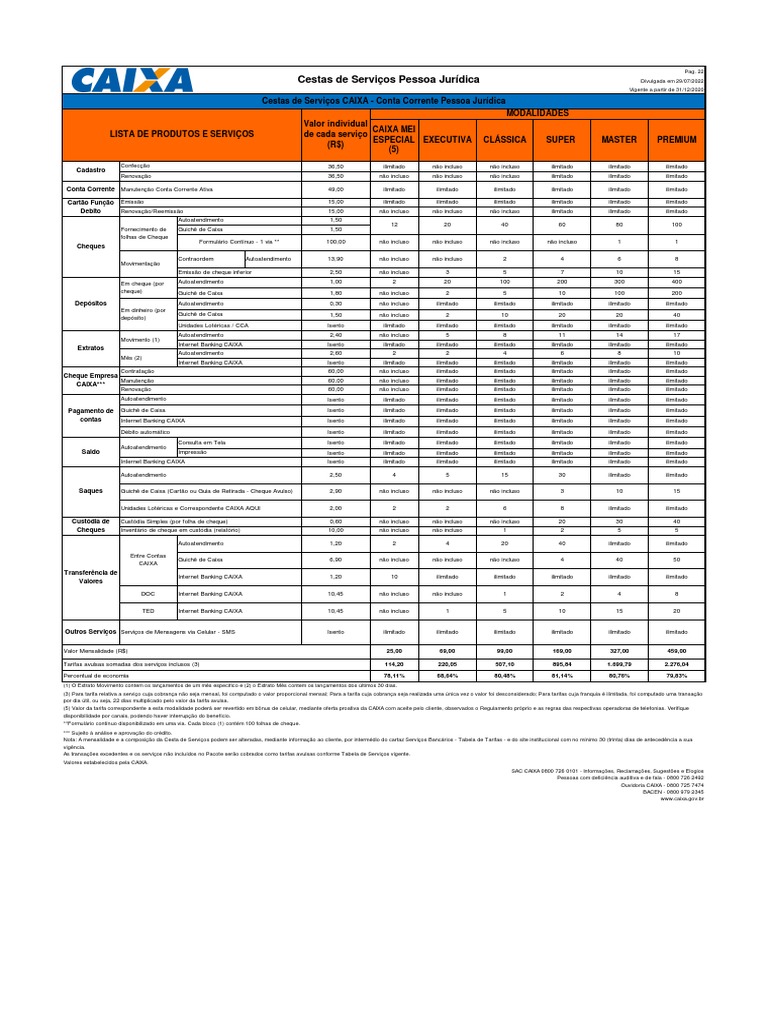 Tabela de Tarifas PJ | Download grátis PDF | Conta de transação ...