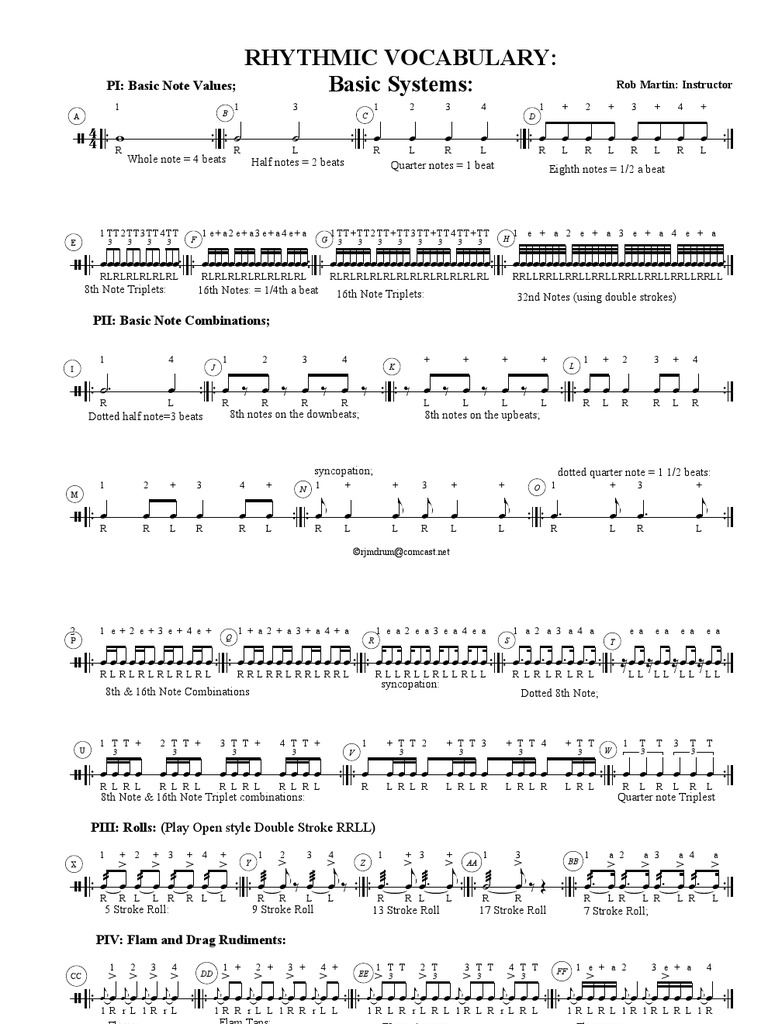 Rhythmic Vocabulary | PDF