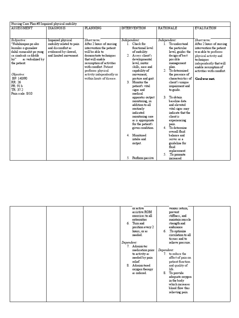 Impaired Physical Mobility Nursing Care Plan | PDF | Pain | Nursing