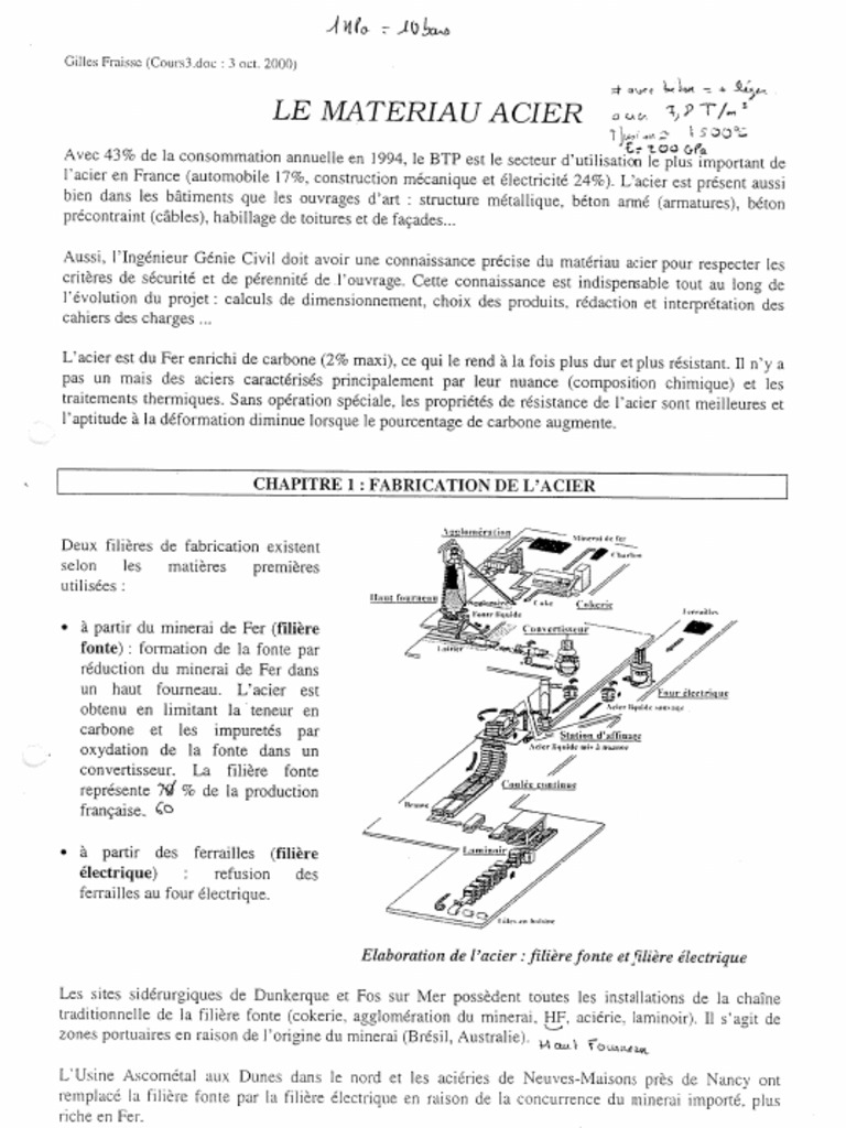 INSA Lyon - Le Matériau Acier | PDF