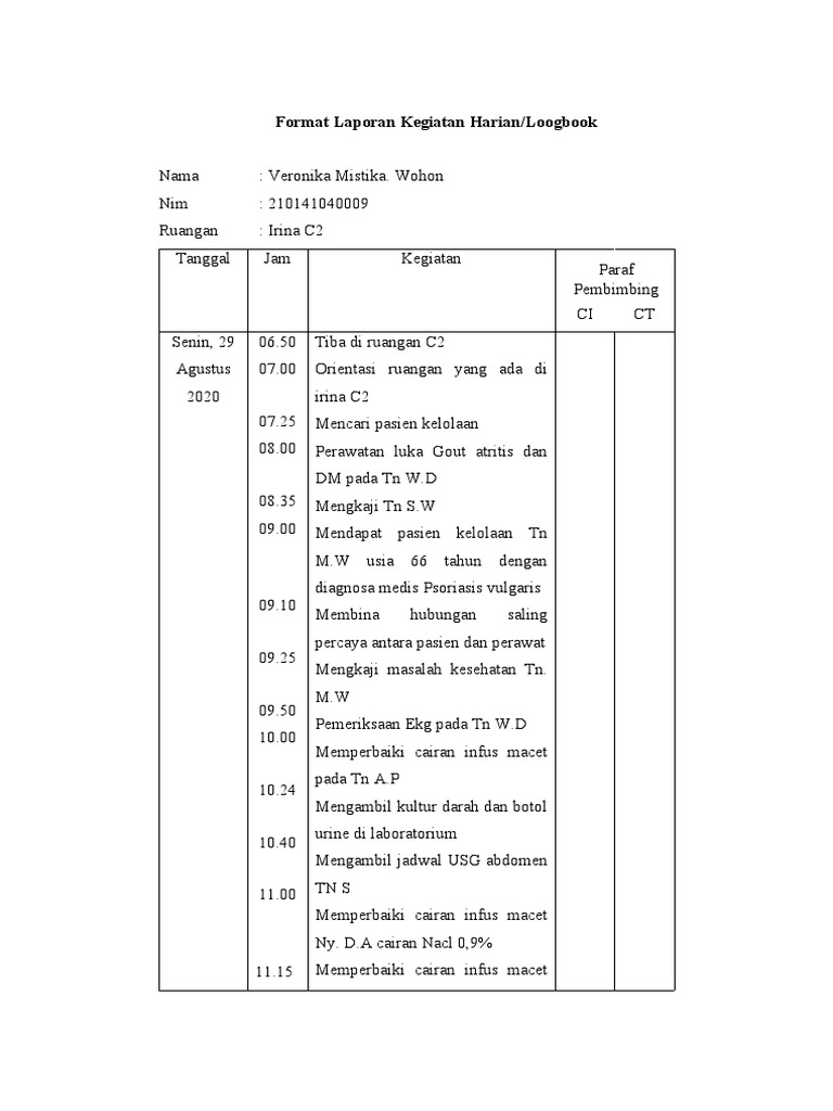 Laporan Kegiatan Harian Perawat | PDF