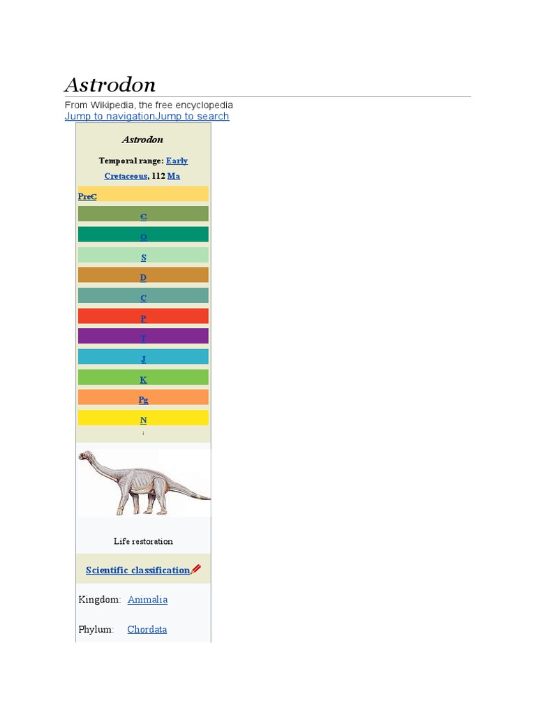 Astrodon: Jump To Navigation Jump To Search | PDF | Paleontology