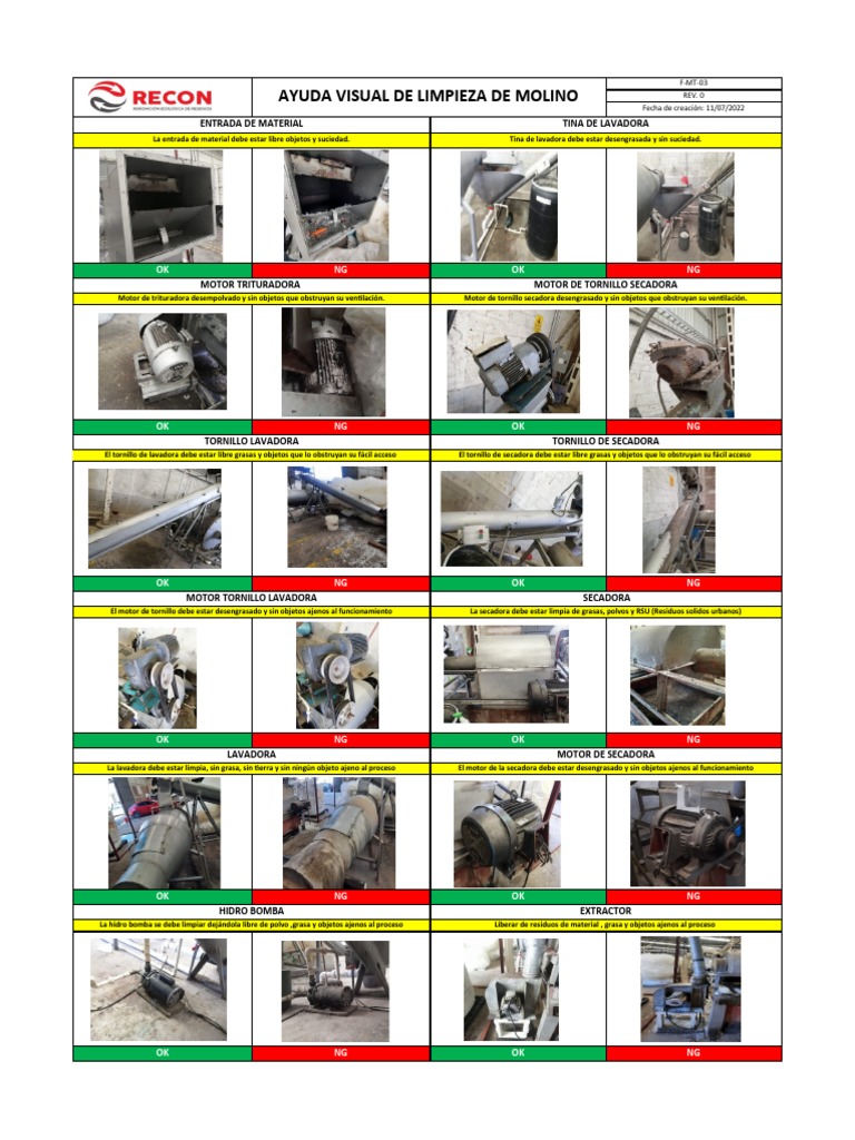 30 F-MT-03 Ayuda Visual para Limpieza. | PDF | Electrodoméstico | Máquinas