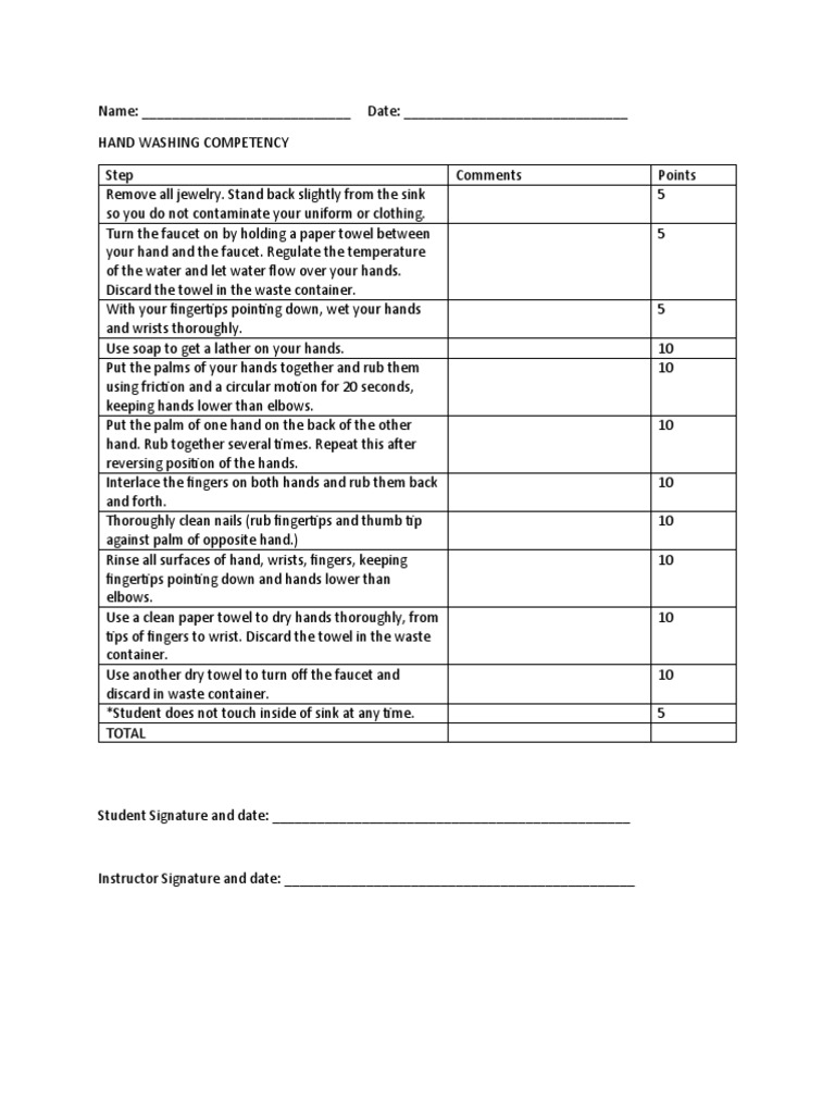 Hand Washing Competency 2020 | PDF