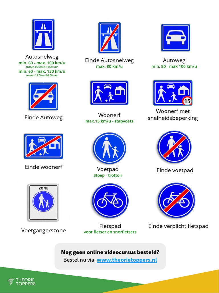 Verkeersborden Auto | PDF