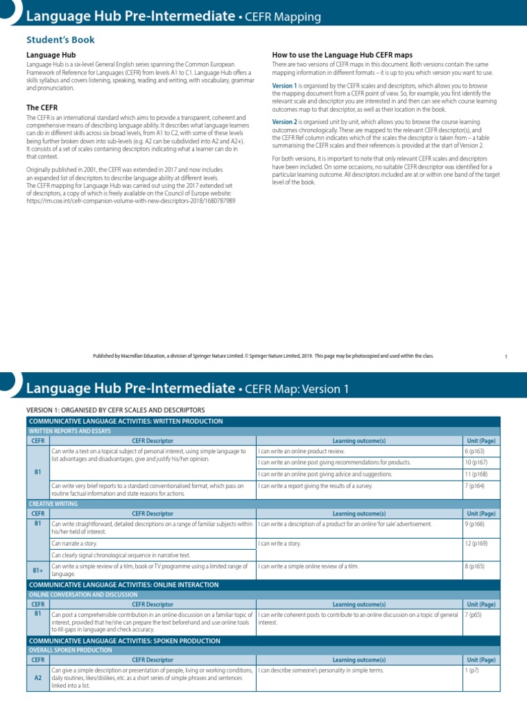 LHUB PreInt SB CEFR Mapping | PDF | Cognitive Science | Cognition