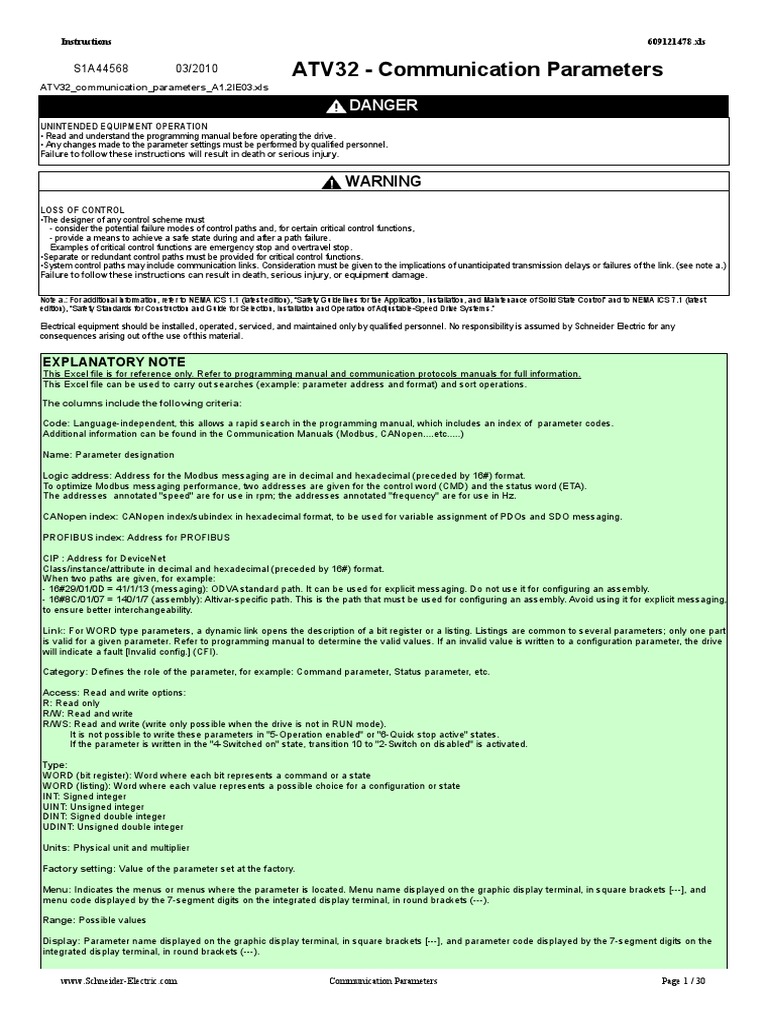 Atv32 Communication Parameters A1.2ie03 | Download Free PDF | Integer (Computer Science) | Menu