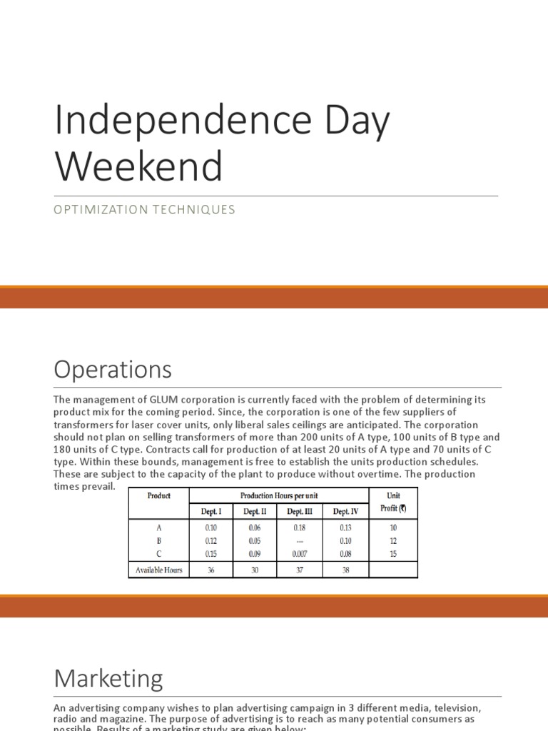 Independence Day Weekend - OT | PDF | Mathematical Optimization ...