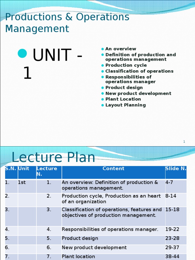 Unit - 1: Productions & Operations Management | PDF | Factors Of ...