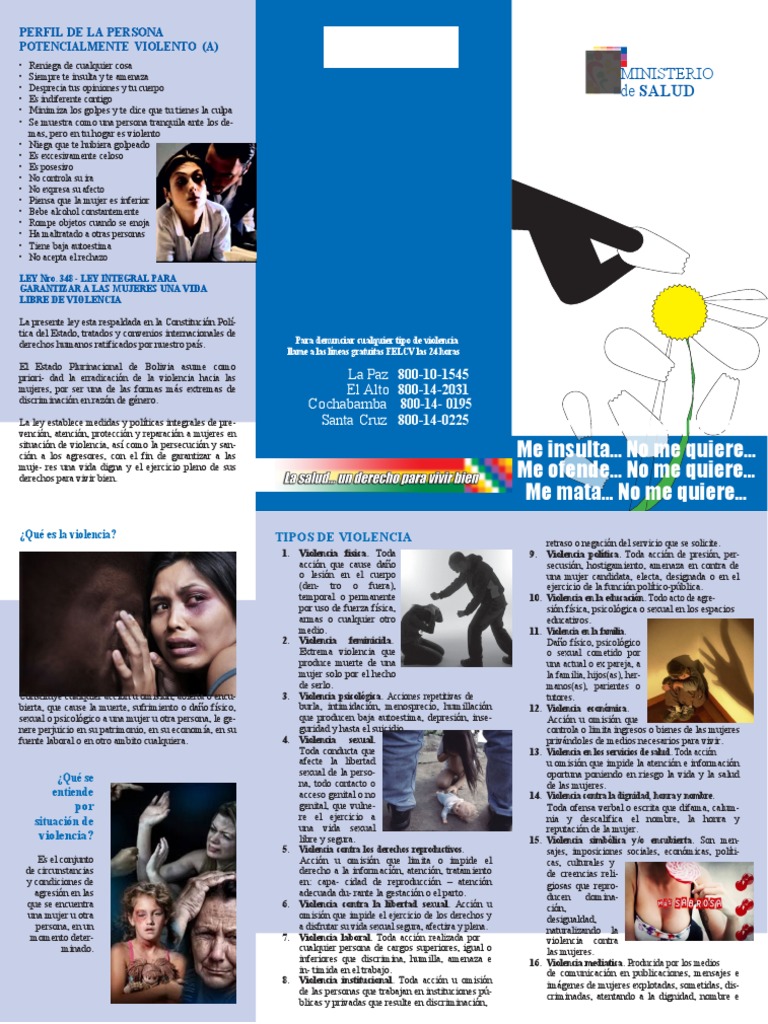 Perfil de la persona potencialmente violenta y tipos de violencia | PDF ...