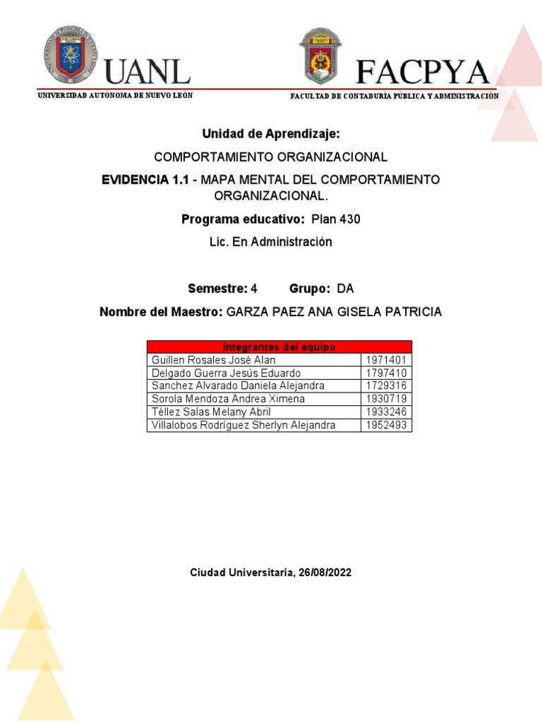 Ev1.1 Mapa Mental Da Eq9 | PDF | Comportamiento | Comportamiento organizacional