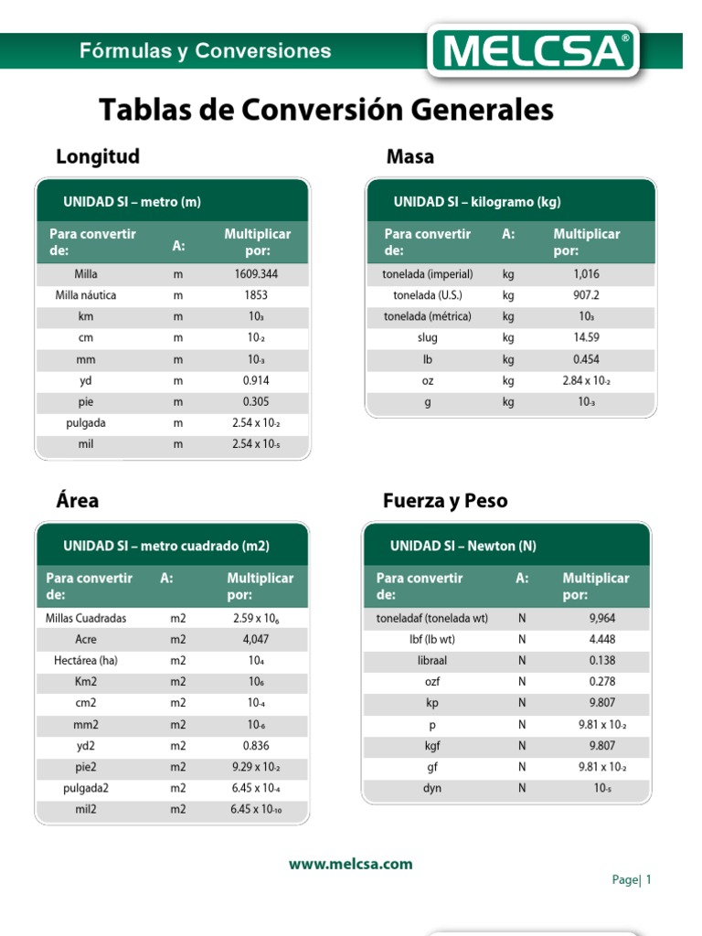 General Conversation Tables | PDF | Pascal (Unidad) | Observación ...