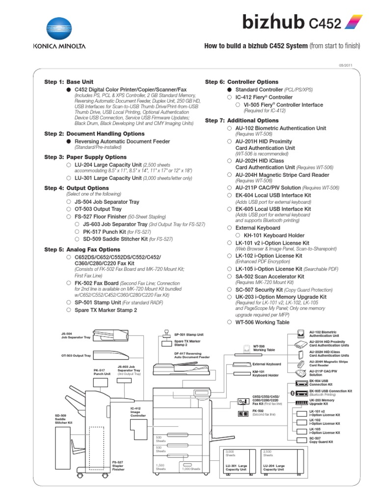 Bizhub C452 Configuration Sheet | PDF | Usb Flash Drive | Image Scanner