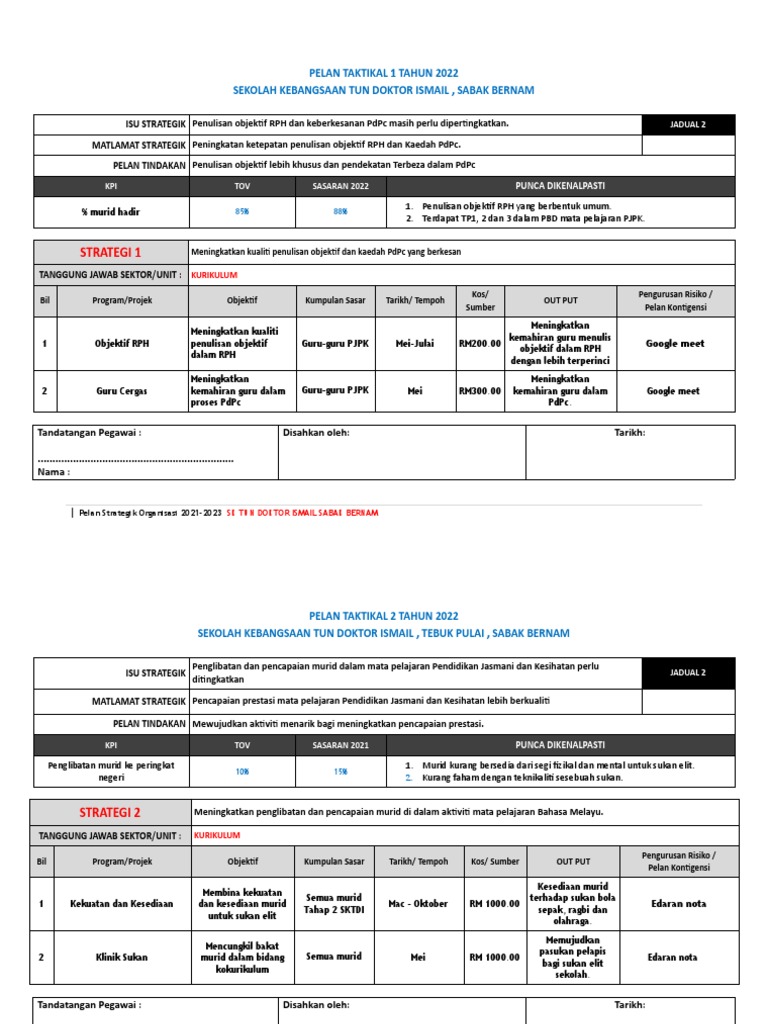 Pso Jadual 3-5 | PDF