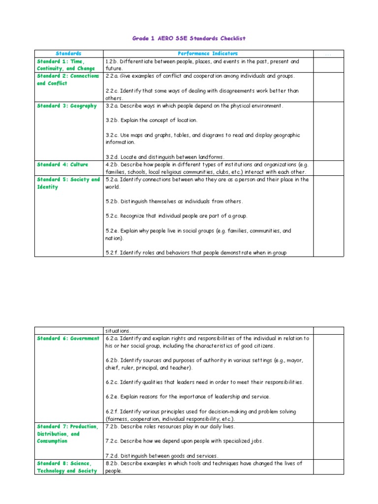 AERO SSE Standards Checklist - 1-5-1 | PDF | Society | Identity (Social ...